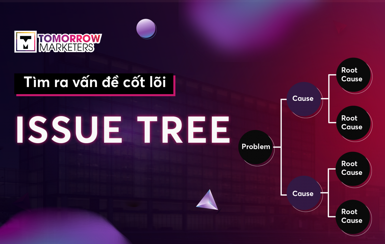 McKinsey, BCG và Bain khác nhau ở đâu? | Tomorrow Marketers